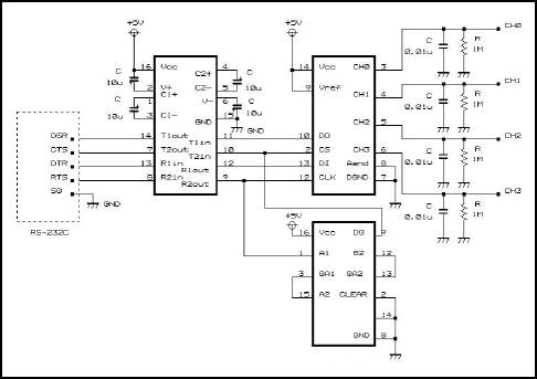 知恵の輪-計測・制御の学習（計測編）＜10AD.htm＞